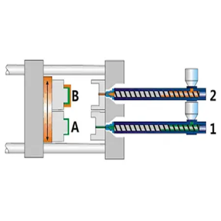 Comprehensive Guide to Automotive Injection Molding and Its ...