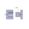 Key Differences Between Mold Cavity and Core in Injection Molding ...